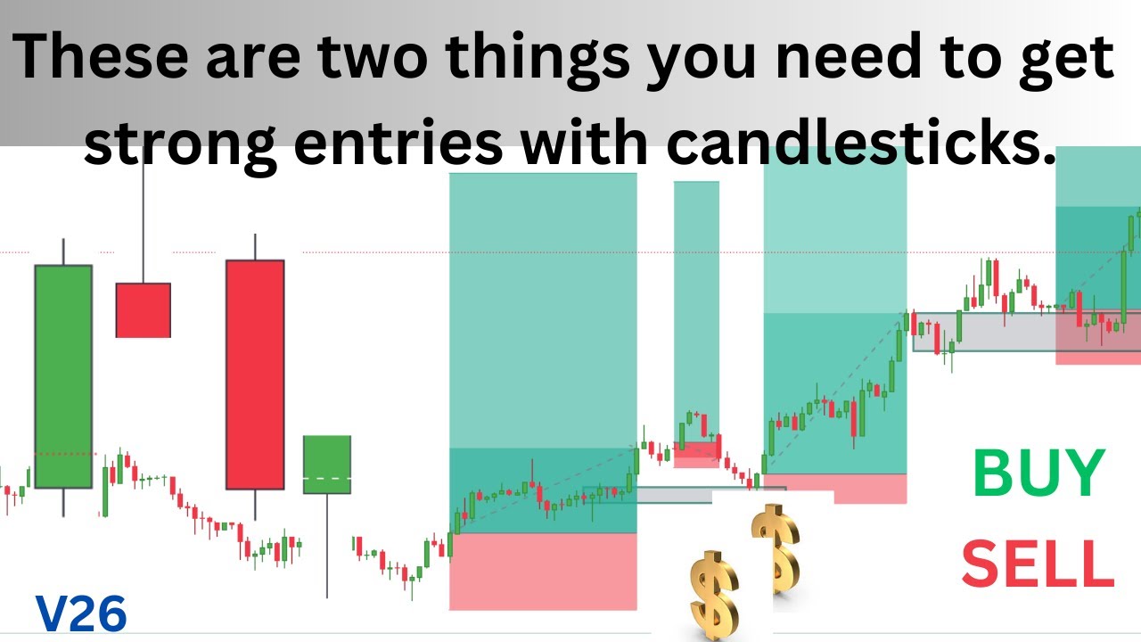 You only need these two things to combine with candlestick patterns to ...