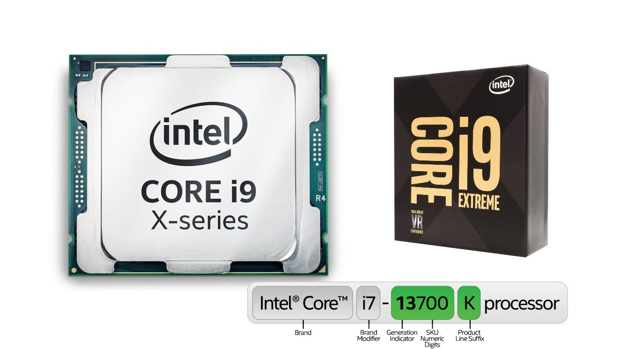 Intel Processor Product Line Suffixes List and Features in Tamil - YouTube