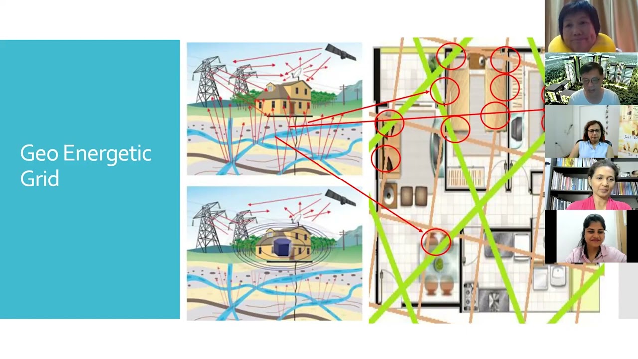 Introduction to Geopathic Stress - YouTube