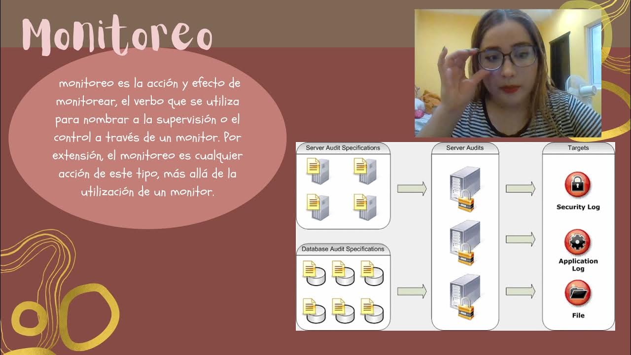 MONITOREO Y AUDITORIA SQL SERVER - YouTube