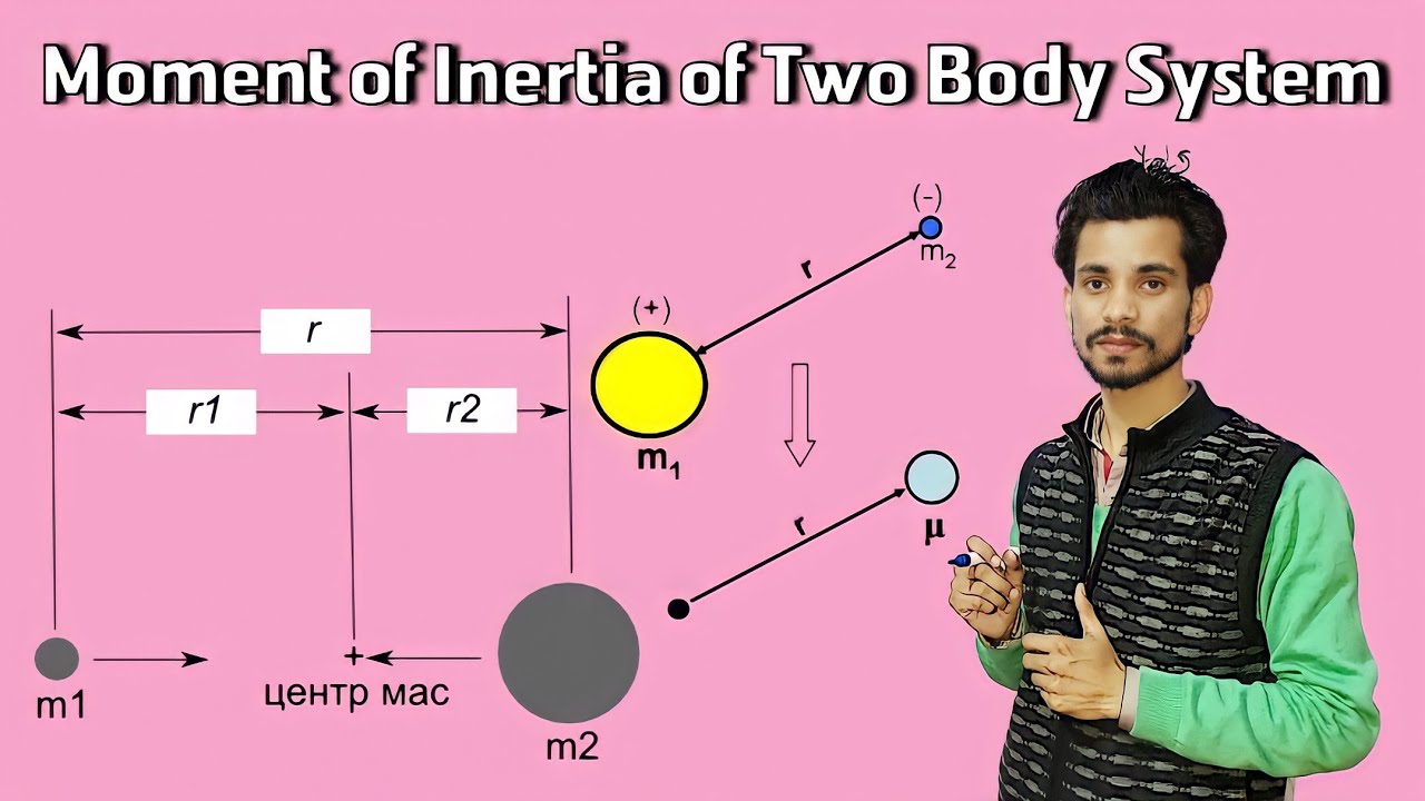 Moment of Inertia of Two Body System. - YouTube