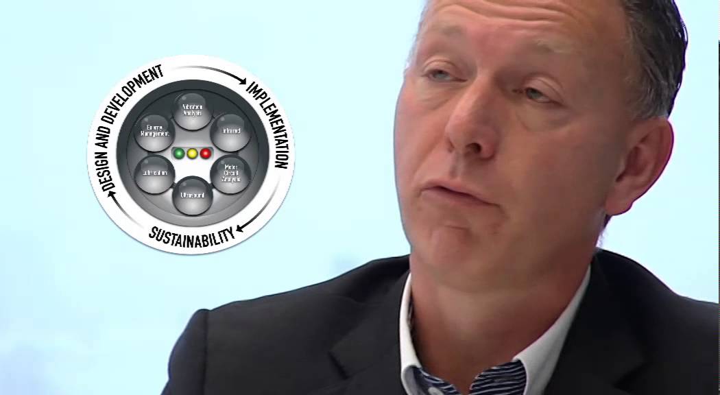 Allied Reliability Group EMEA Operations - YouTube