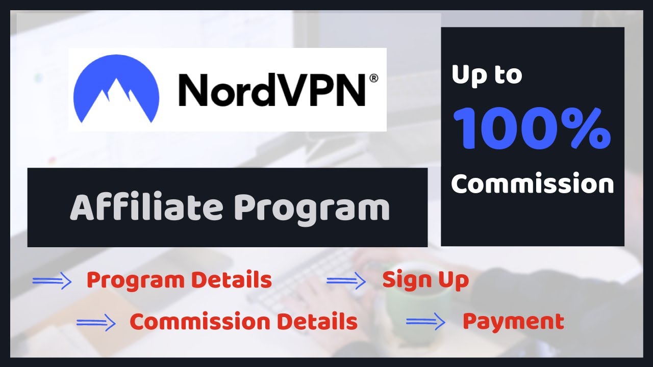 NordVPN Affiliate Program [2025] | Earn Money from nordvpn.com - YouTube