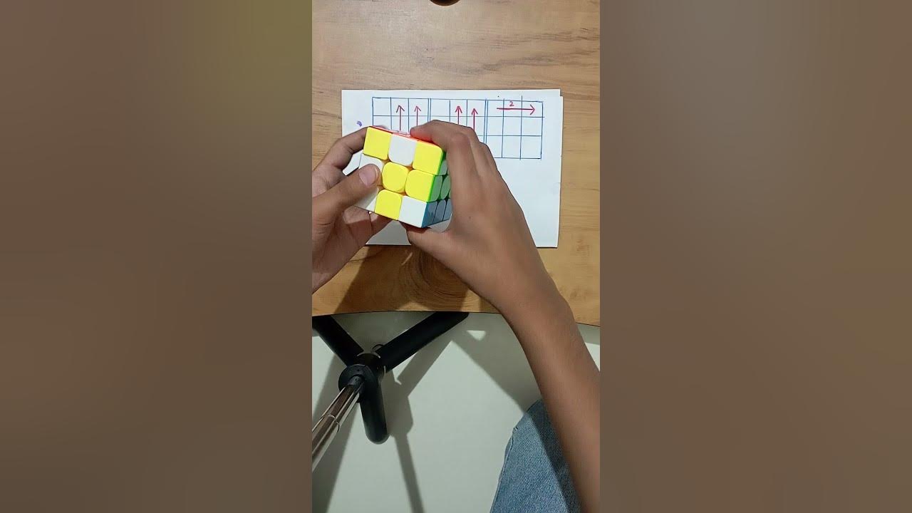 Rubik's cube solving method in easy way with algorithm #shots #viral @chotucubesolver - YouTube