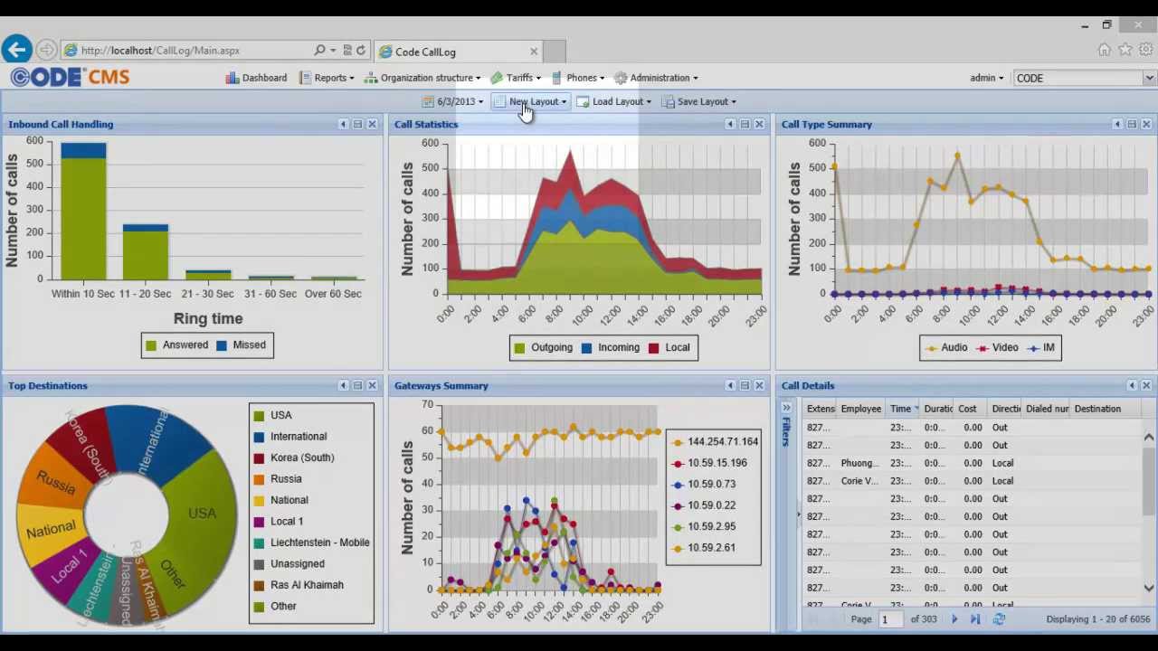UC Analytics Presentation and Demo - YouTube