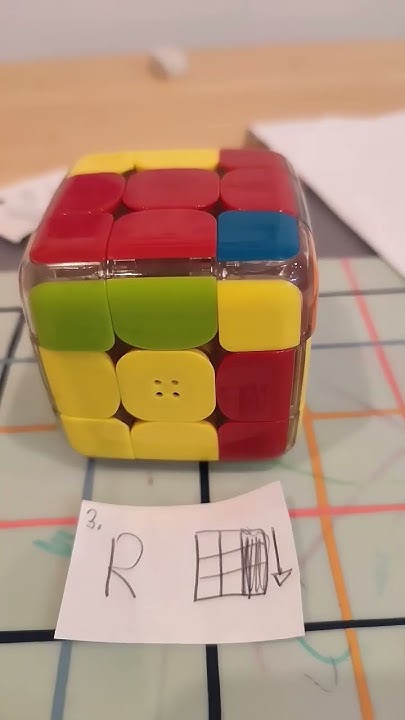 easy Rubik's cube sequence! - YouTube