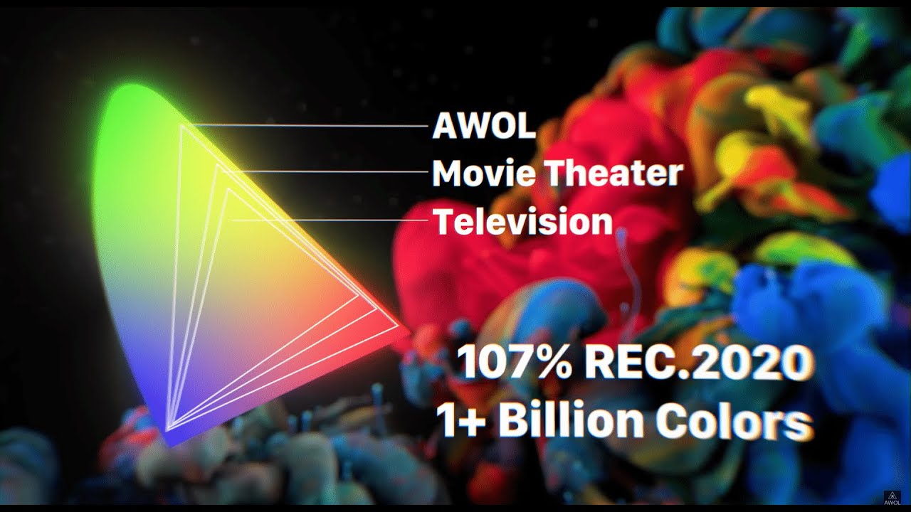 Introducing AWOL Vision 4K Triple Chroma UST Projector: The New Era Of ...