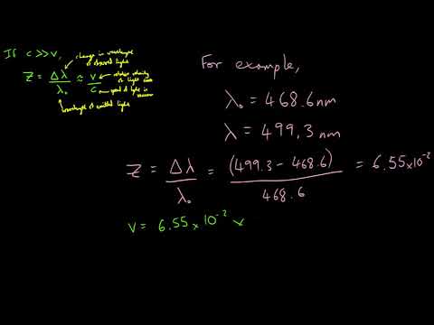 Redshift and the Cosmic Scale Factor - YouTube