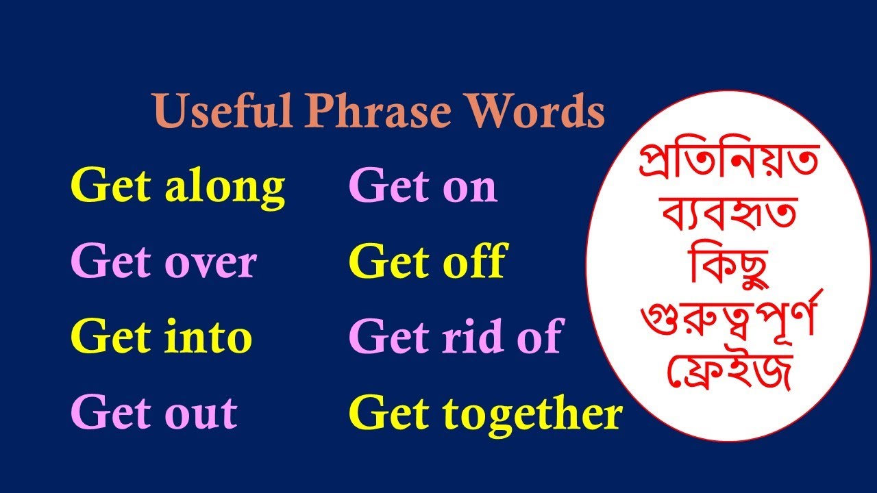 Get + Prepositions এর সংযোগে গুরুত্বপূর্ণ Phrase Words: Common ...