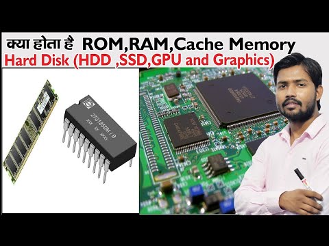 What is Ram And Ram And Coche Memory HDD And SSD Graphic Card Primary ...