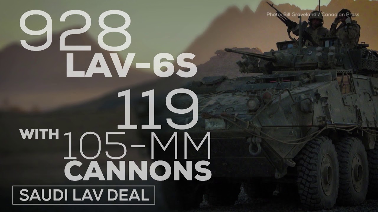 What do you need to know about Canada's LAV deal with Saudi Arabia ...