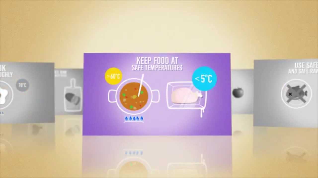 WHO: Five keys to safer food (short version) - YouTube