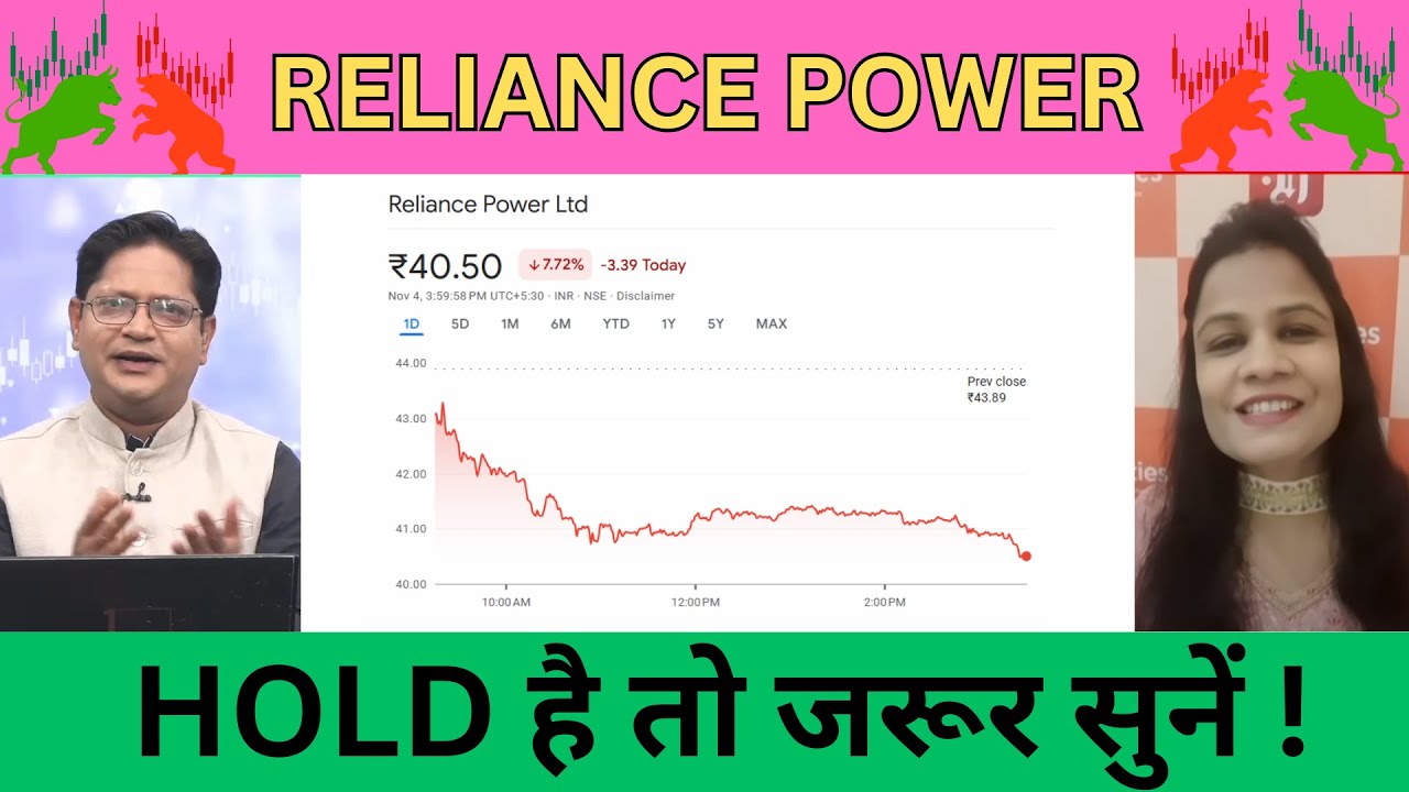 Reliance Power Share Latest News | R Power Share Analysis ! - YouTube