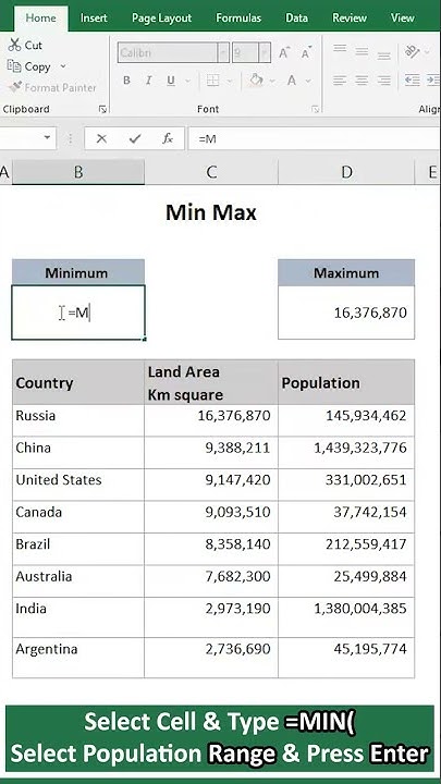 Microsoft Excel MIN & MAX Formulas explained - YouTube