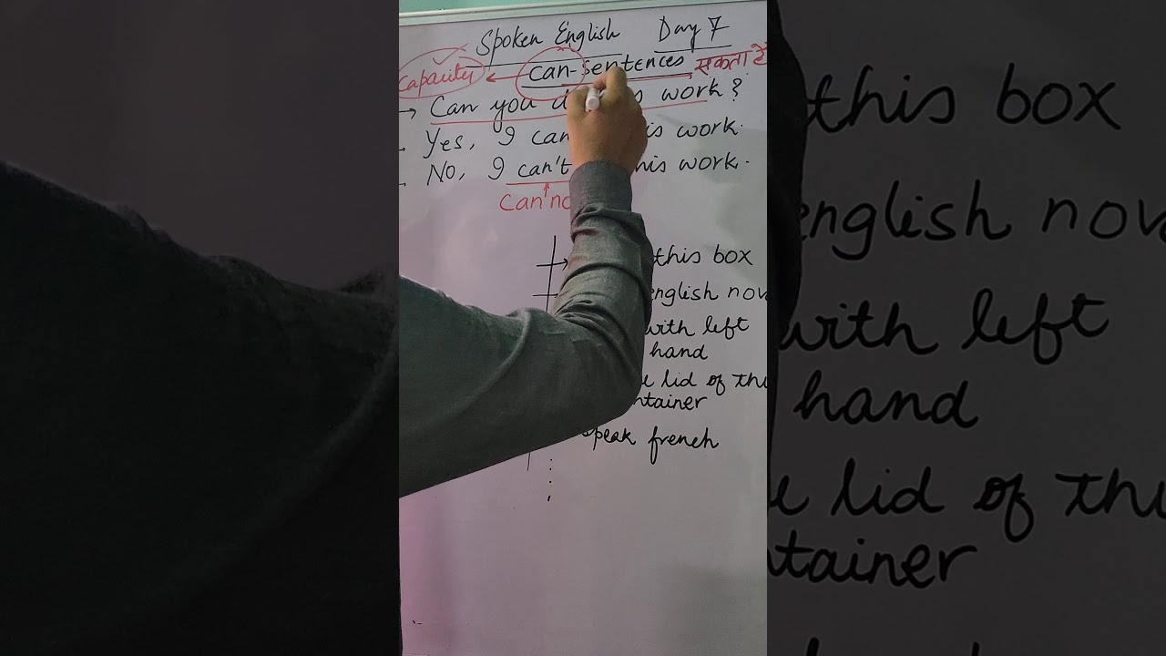 Fluent English Can Sentences YouTube fluent-english-can-sentences-youtube