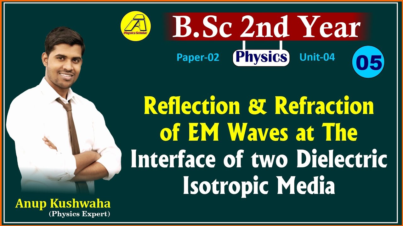 B.Sc-2nd Year| Physics| Unit-4|| L#05| Reflection & REFRACTION of EM ...