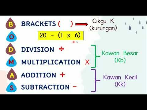 MATEMATIK TAHUN 5 - Operasi Bergabung Melibatkan Wang (Tambah & Darab ...