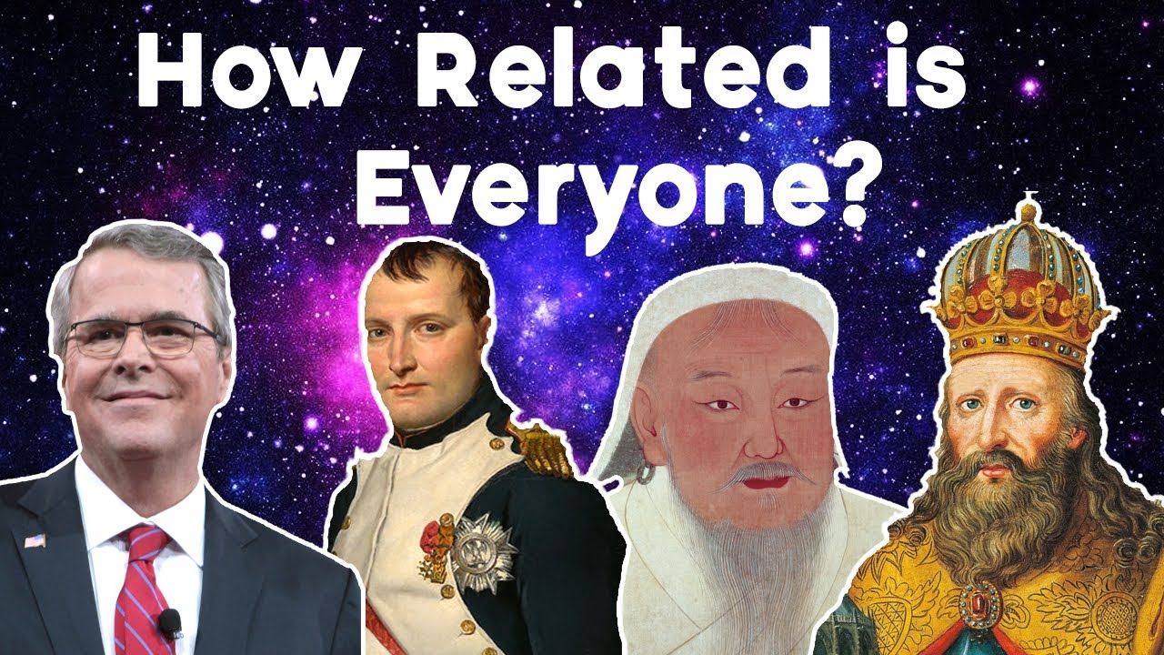 How Related Is Everyone? - YouTube