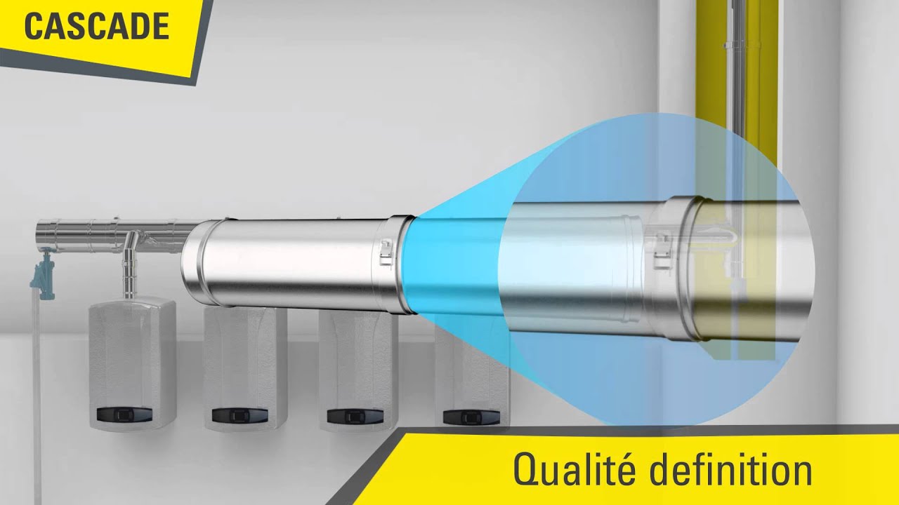 Système Cascade pour chaudières installées en ligne ou dos à dos - YouTube