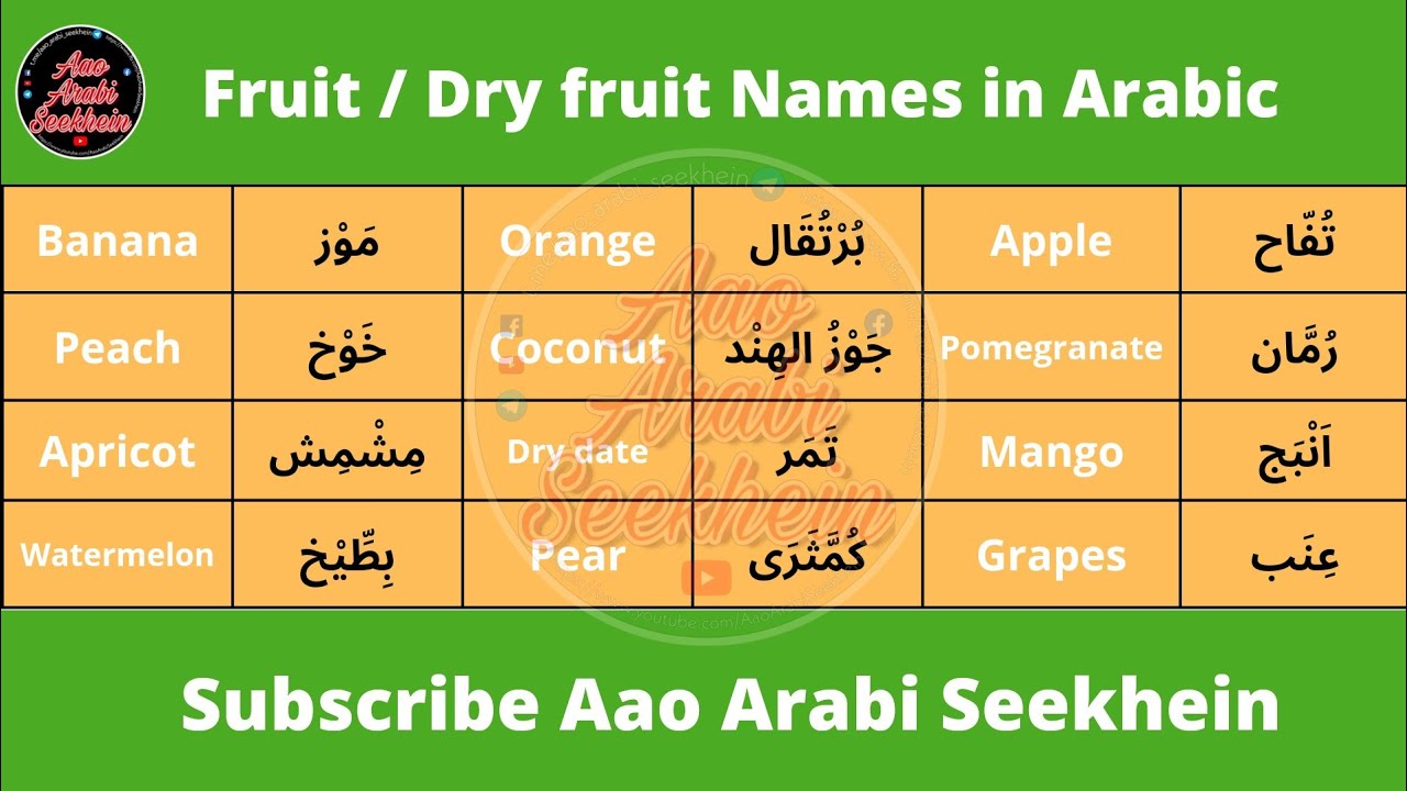 Dried Fruit Names