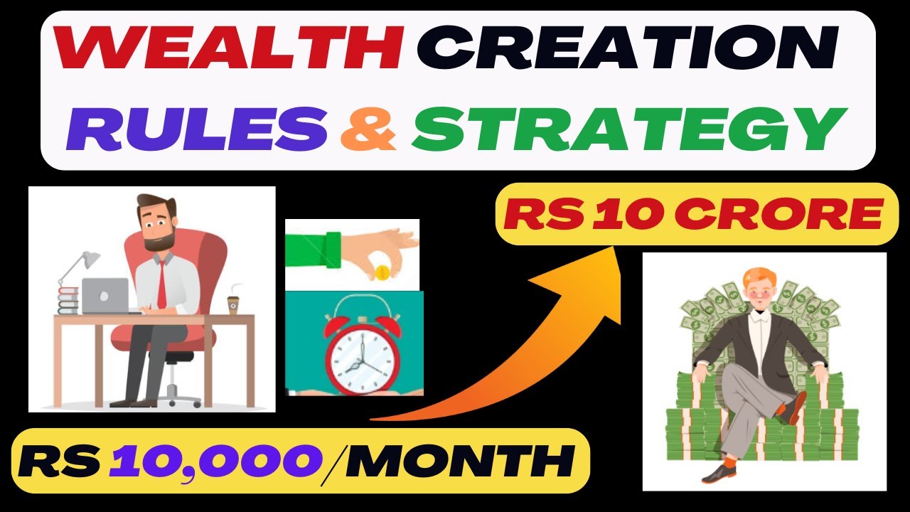Rule of 8 4 3 in compounding | Power of compounding | SIP rules ...