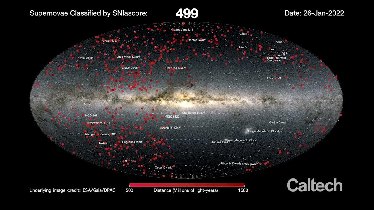 Machine Learning Tools Automatically Classify 1,000 Supernovae - YouTube