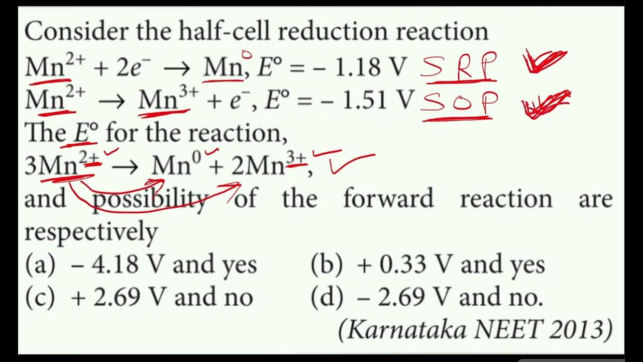 Consider the half-cell reduction reaction Mn2+ +2e- → Mn, E° = -1.18 V Mn2+ – Mn3+ +e- ,E =-1.51 ...