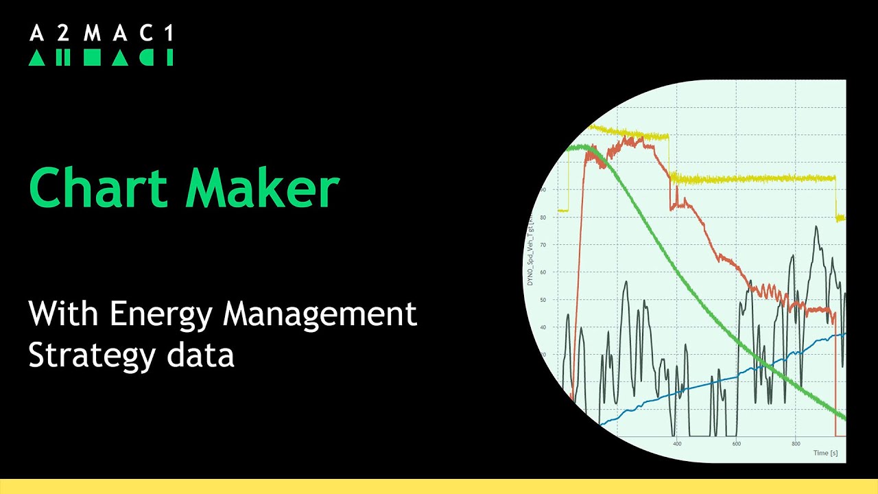 CHART MAKER with Energy Management Strategy data - YouTube