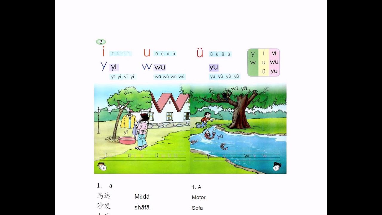 Han Yu Pin Yin 01 a o e i u - YouTube