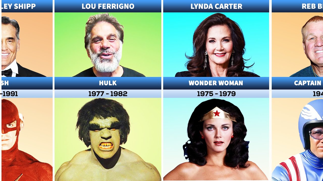 How does Superhero Cast (60s - 90s) change? 2023 - YouTube