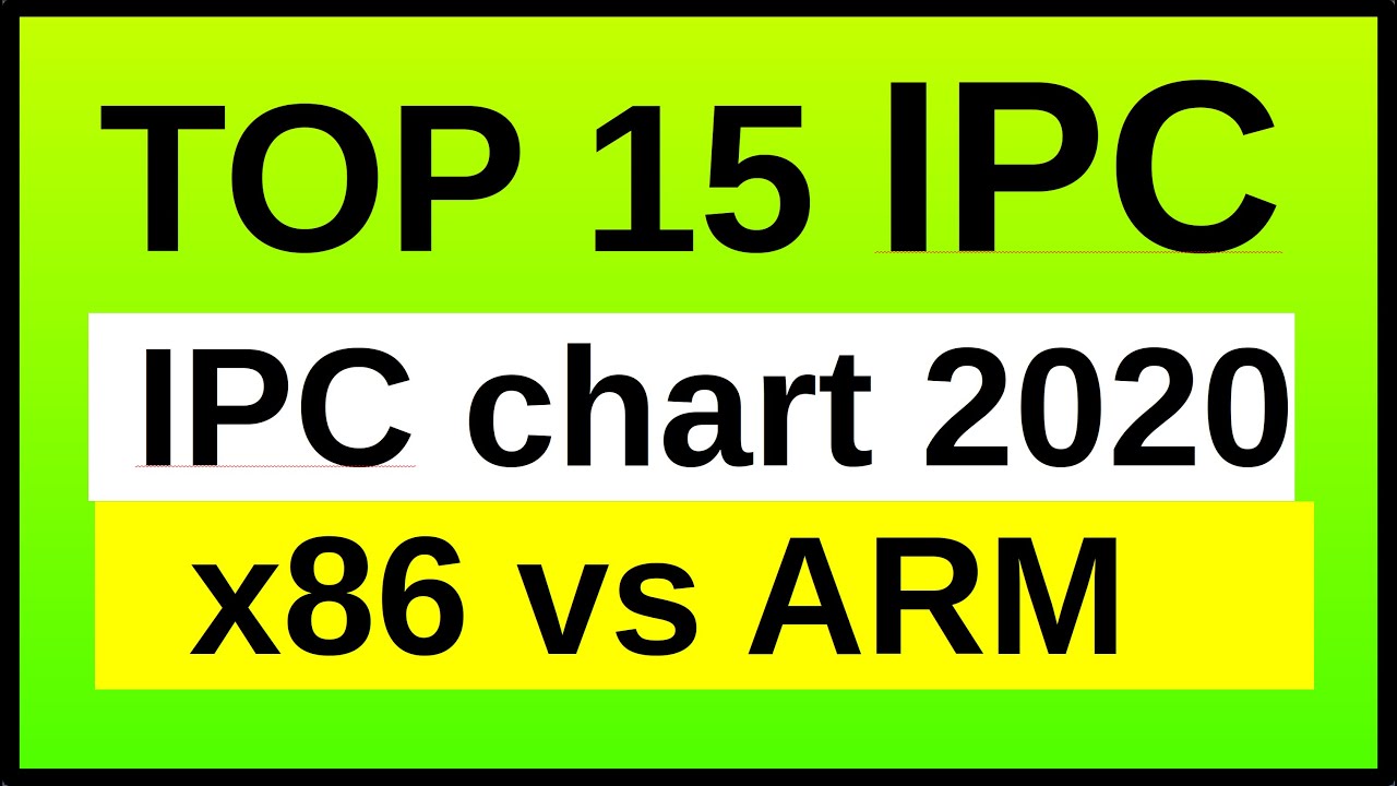 Top15 IPC CPU chart: mid 2020 - YouTube