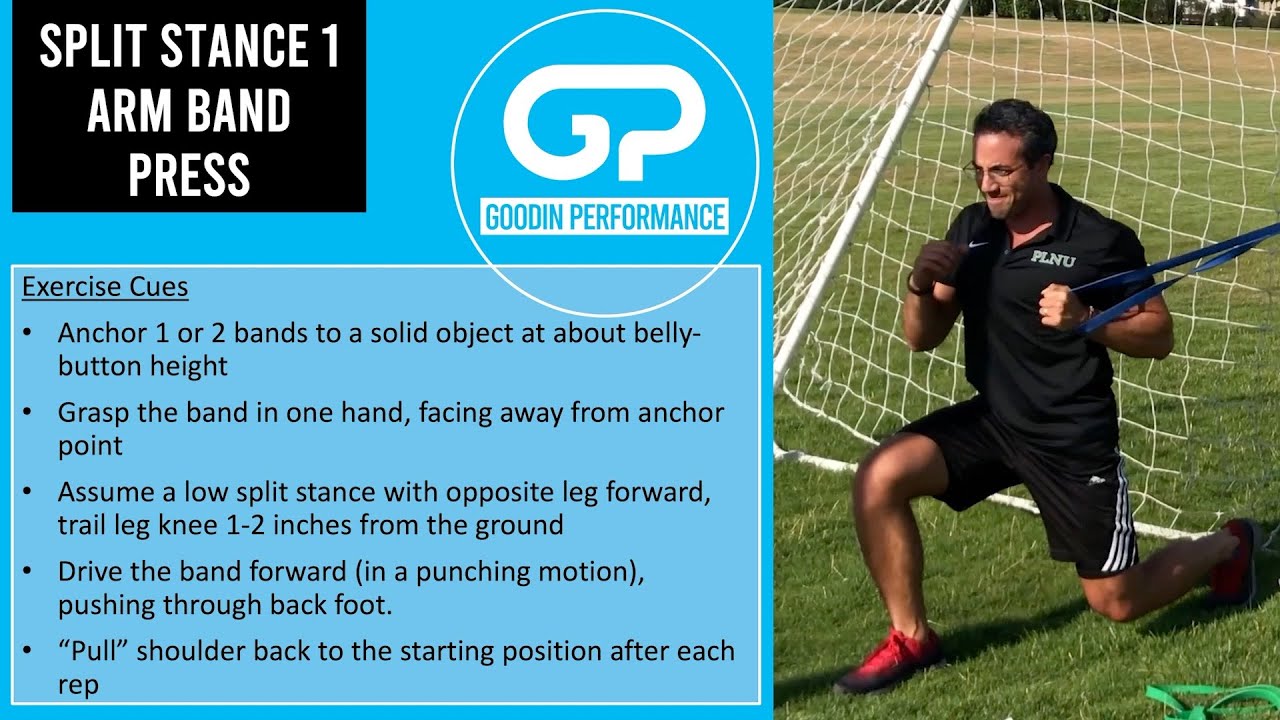 Split Stance 1 Arm Band Press: Exercise Demonstration - YouTube