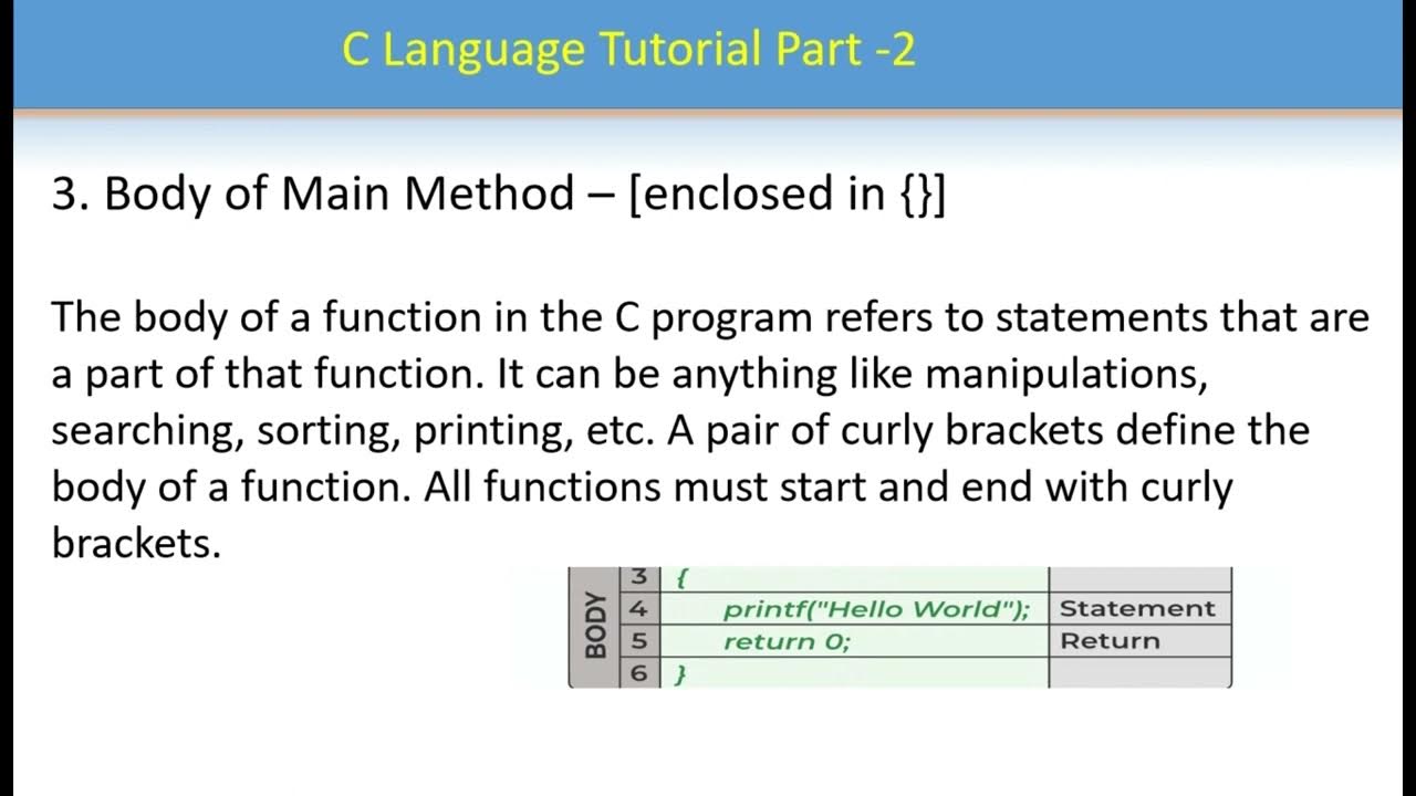 structure of c programming || c language explain Hindi || (02) - YouTube