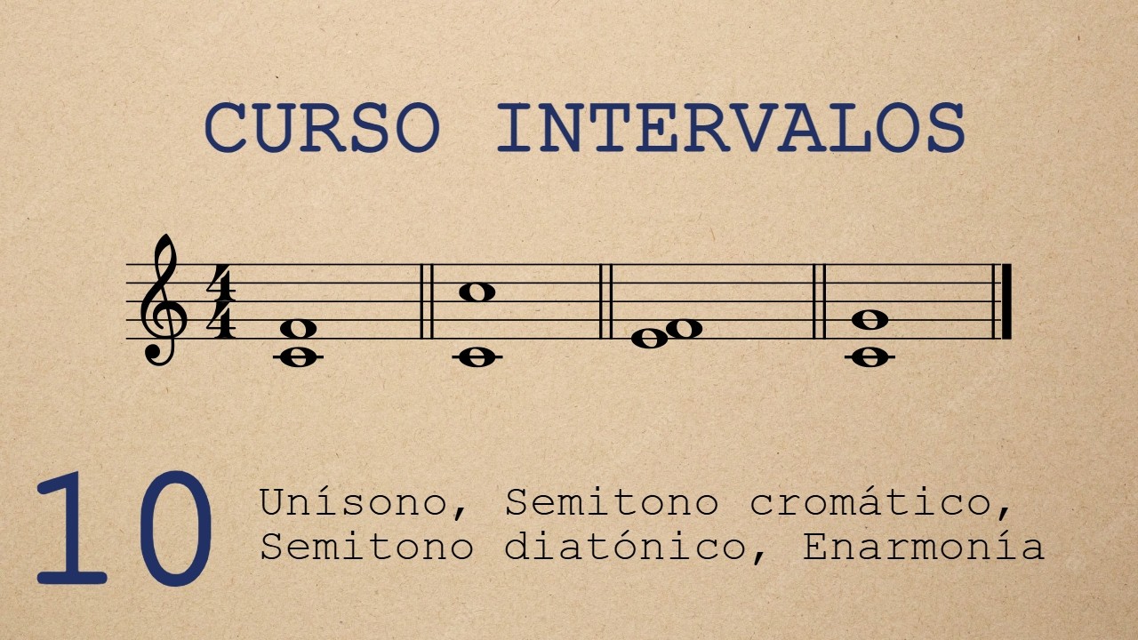 Curso Intervalos Musicales | Clase 10 | Unísono, Semitono Cromático ...