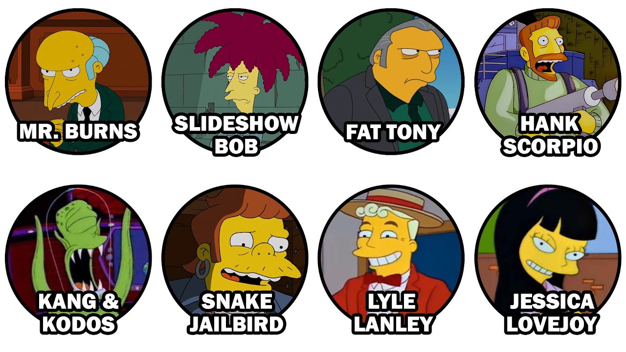 Every Villain in The Simpsons Explained in 8 Minutes - YouTube
