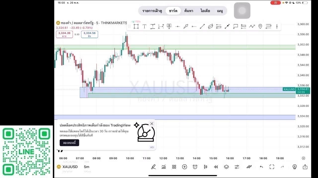 การถ่ายทอดสดของ MT.SOM_MTA Channel - YouTube
