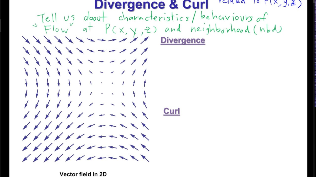 CAL 2 Online Lecture 14 - YouTube
