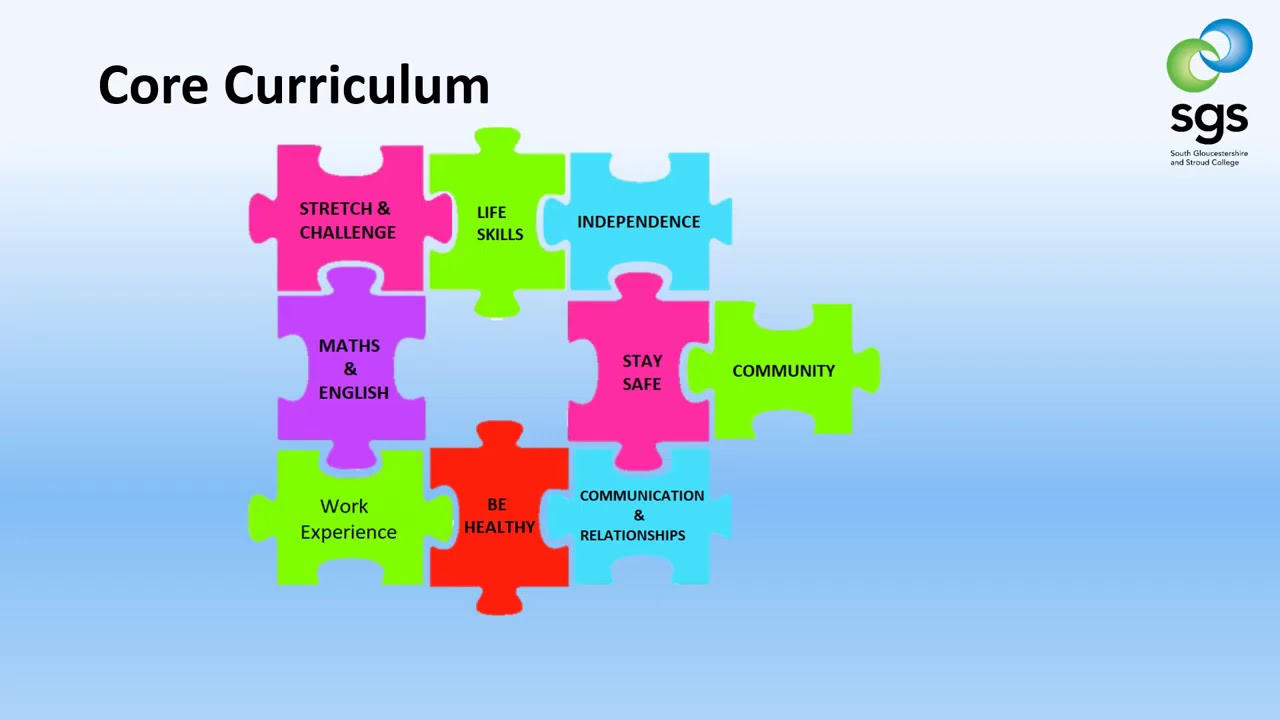 SGS College - SEND Curriculum provision 2020-21 - YouTube