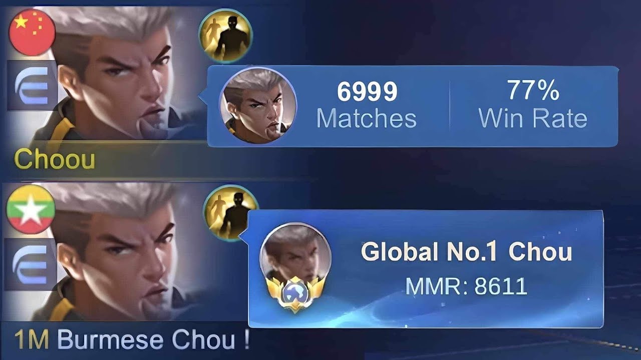 I FINALLY MET BEST CHOU IN THE WORLD !! TOP 1 GLOBAL CHOU - YouTube