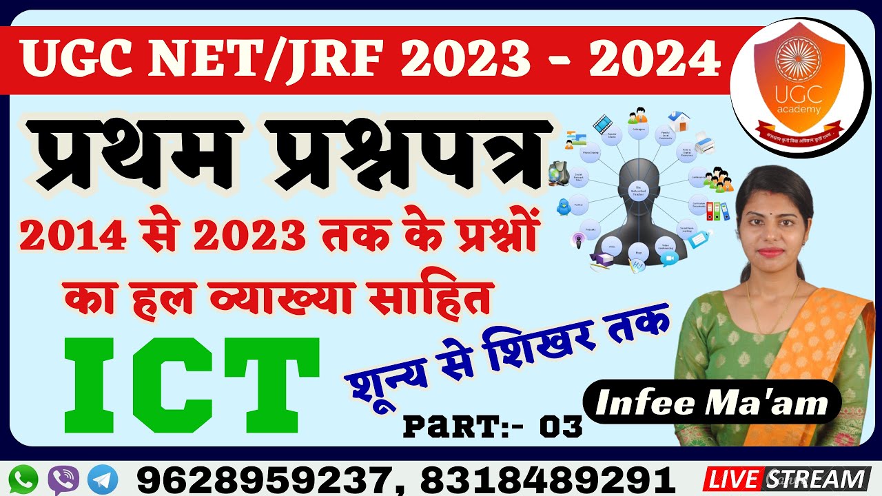 UGC NET JRF FIRST PAPER DECEMBER 2023 प्रथम प्रश्न पत्र Communication ...