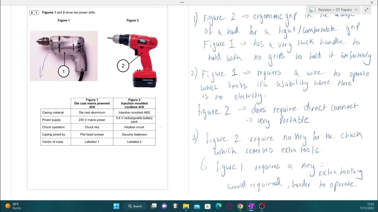 A Level Dt Product Design Paper 2 Walkthrough June 2019 Youtube