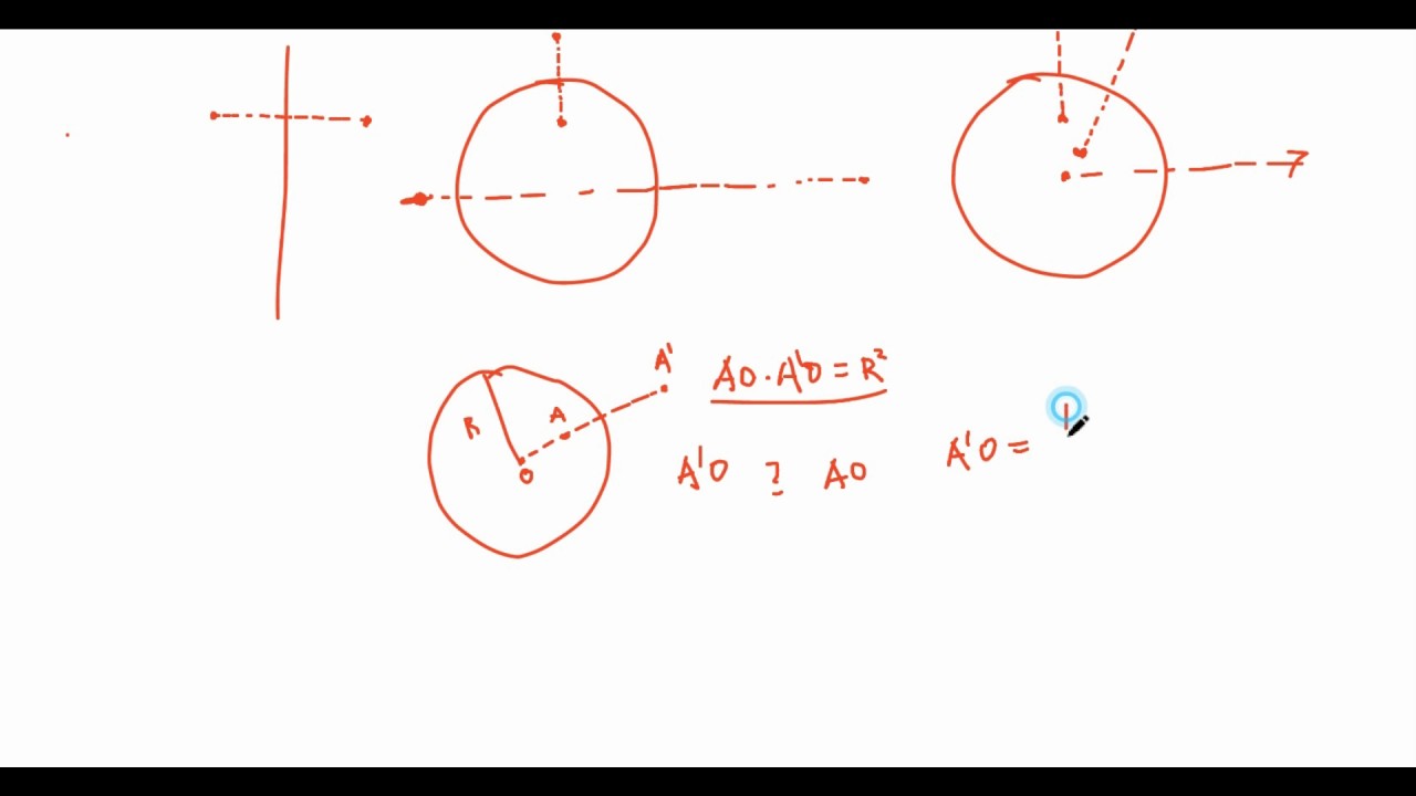 A Diversion to Inversion - YouTube