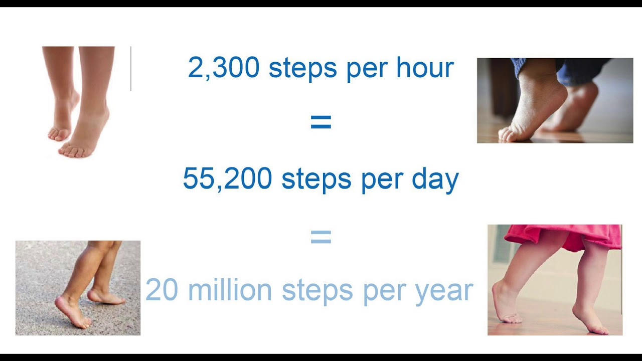 Toe Walking Overview at Pediatric Advanced Therapy - YouTube