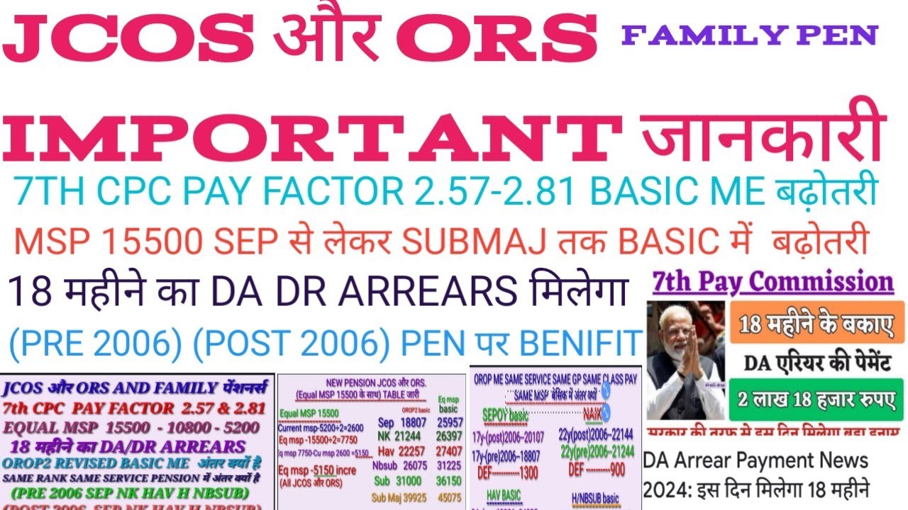 ||JCOS और ORS RANK DISABILITY पेंशन FAMILY PEN पर कमियां क्यों है SAME RANK SAME GROUP #orop # ...