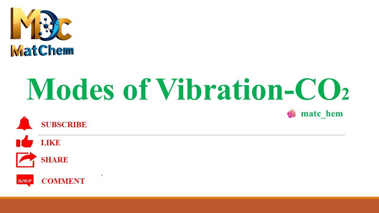 Vibrational Modes -1 #IR #vibrational_modes #linear #CO2 #stretching # ...