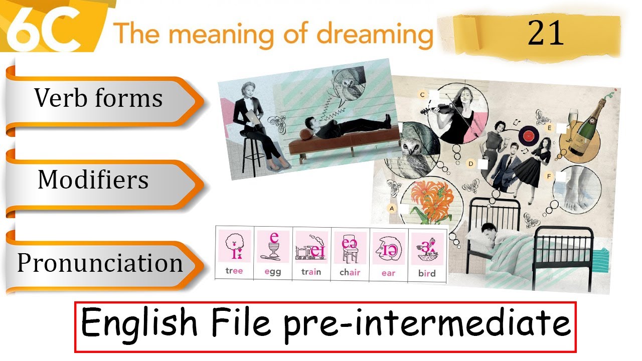 Lesson 21. 6С. English File pre-intermediate. Review of verb forms. Present, past, and future ...