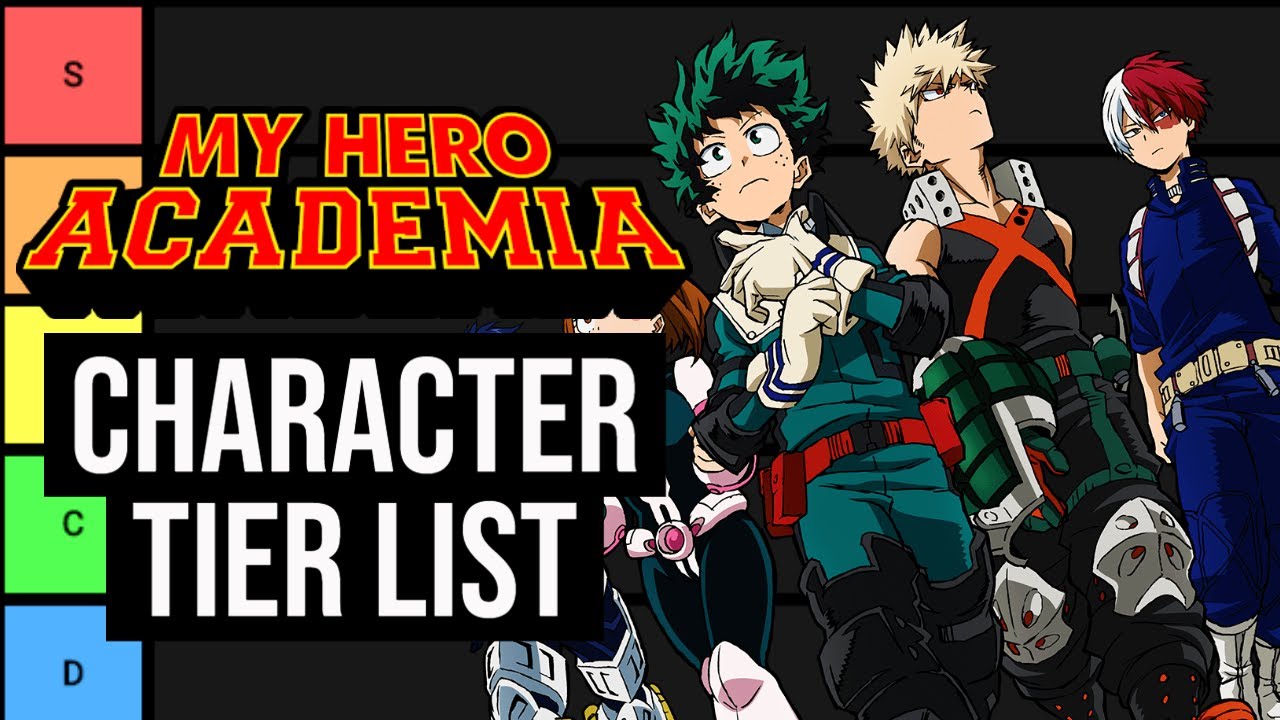 My Hero Academia Character Tier List | OFA Deku vs Bakugo - YouTube