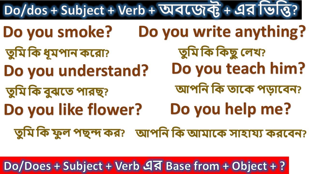 Do/dos + Subject + Verb + অবজেক্ট + এর ভিত্তি? Do/Does + Subject + Verb ...