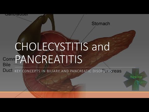 Cholecystitis and Pancreatitis - YouTube