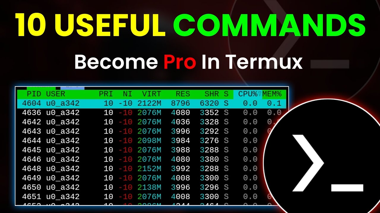 Mastering Termux: 10 Essential Commands | By Technolex - YouTube